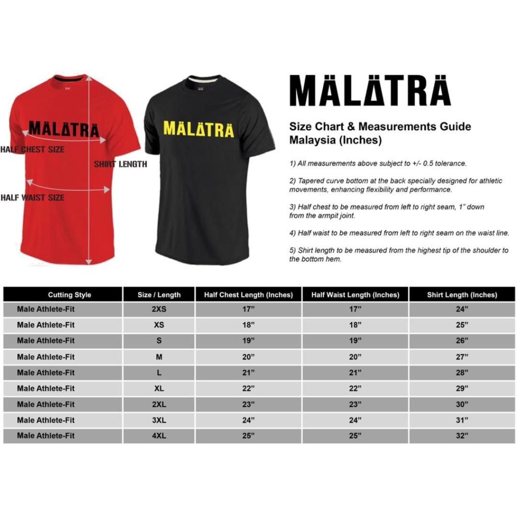 Malatra Ultra 2026 - Lesgo.My!