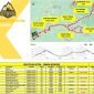 Route 68 Ultra 2026 - Lesgo.My!