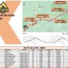 Route 68 Ultra 2026 - Lesgo.My!