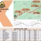 Route 68 Ultra 2026 - Lesgo.My!